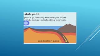 sCIENCE 10-module7.pptx