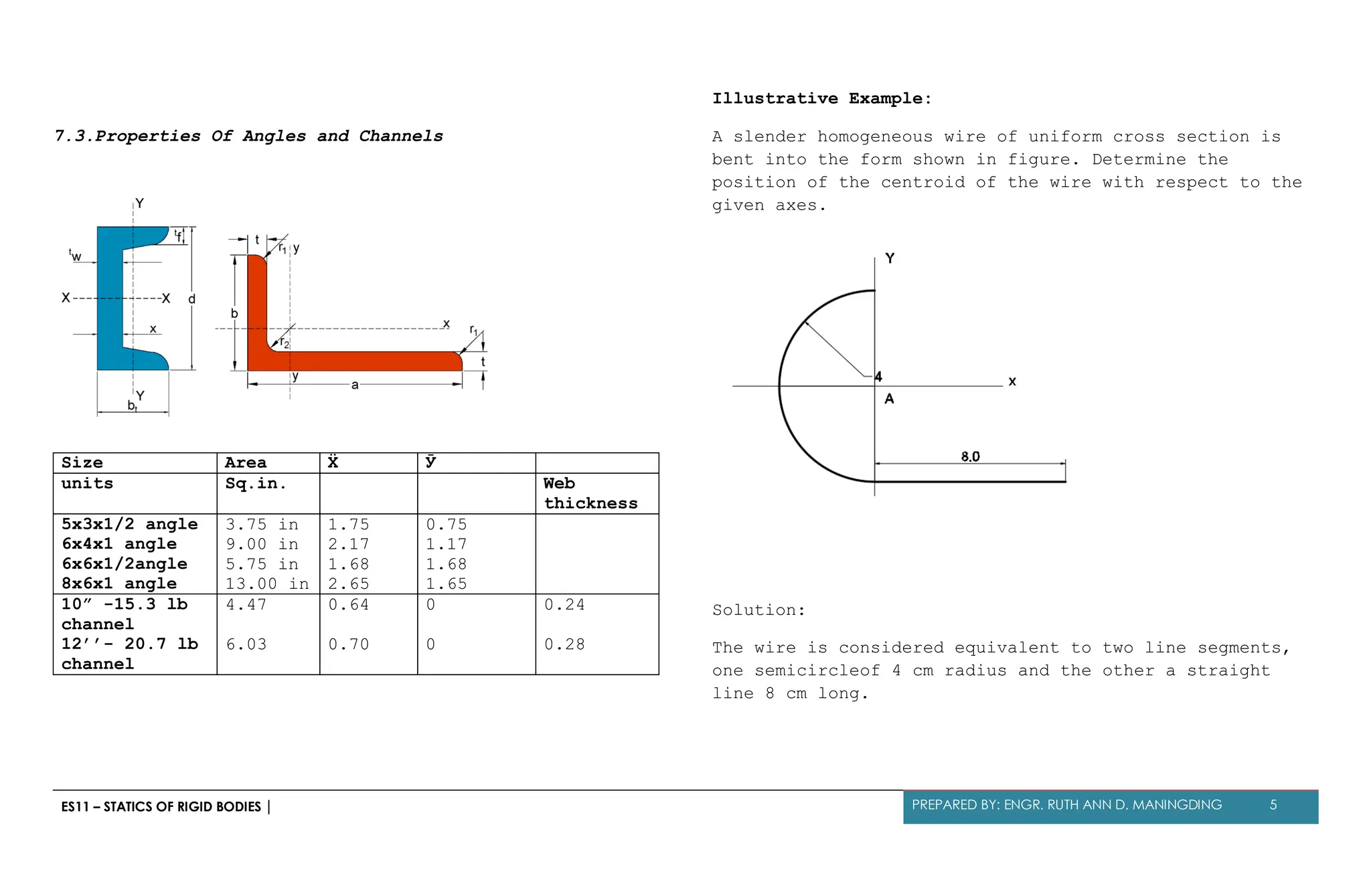 Module 7. Centre and Centroids of Gravity.pdf