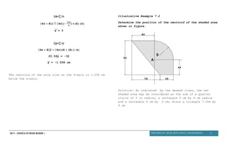 Module 7. Centre and Centroids of Gravity.pdf