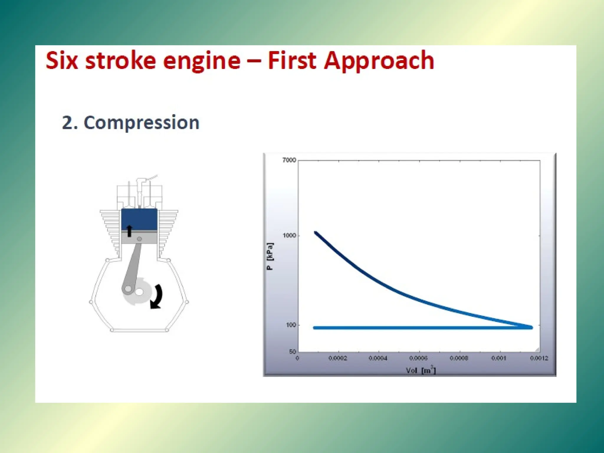 Module 7 design concepts in ic engine.ppt