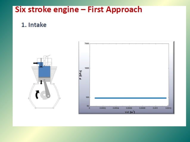 Module 7 design concepts in ic engine.ppt