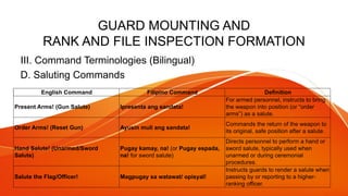 Module 7 guard mounting of security pers | PDF