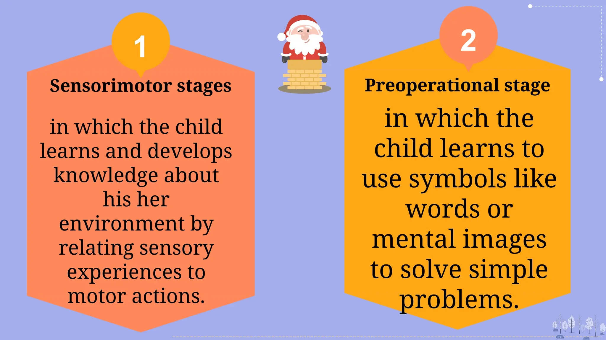 Understanding the self module lecture 7.pptx