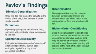 Module 7- Behaviorism | PPTX