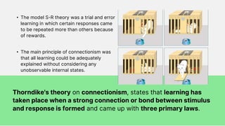 Module 7- Behaviorism | PPTX