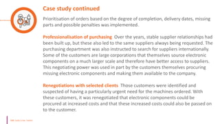 Module 7 - Case Study 2.pptx