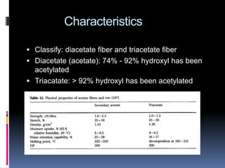Cellulose acetate fiber spinning | PPT