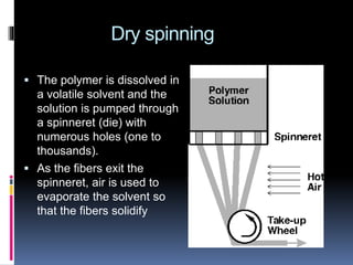 Cellulose acetate fiber spinning | PPTX