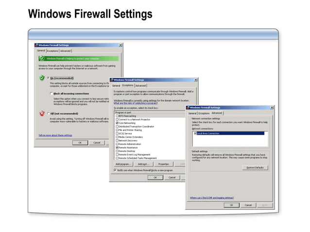 Module 7 Configuring Network Security Ppt 4630