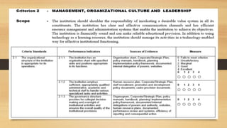 Module 7 control systems of distance education | PPT