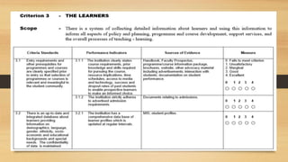 Module 7 control systems of distance education | PPT