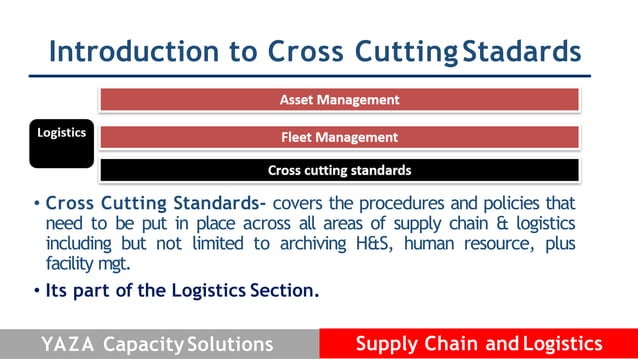 Module 7- Cross cutting standards.pptx