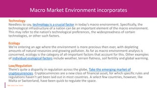 Module 7 - External Crisis – Market Environment.pptx
