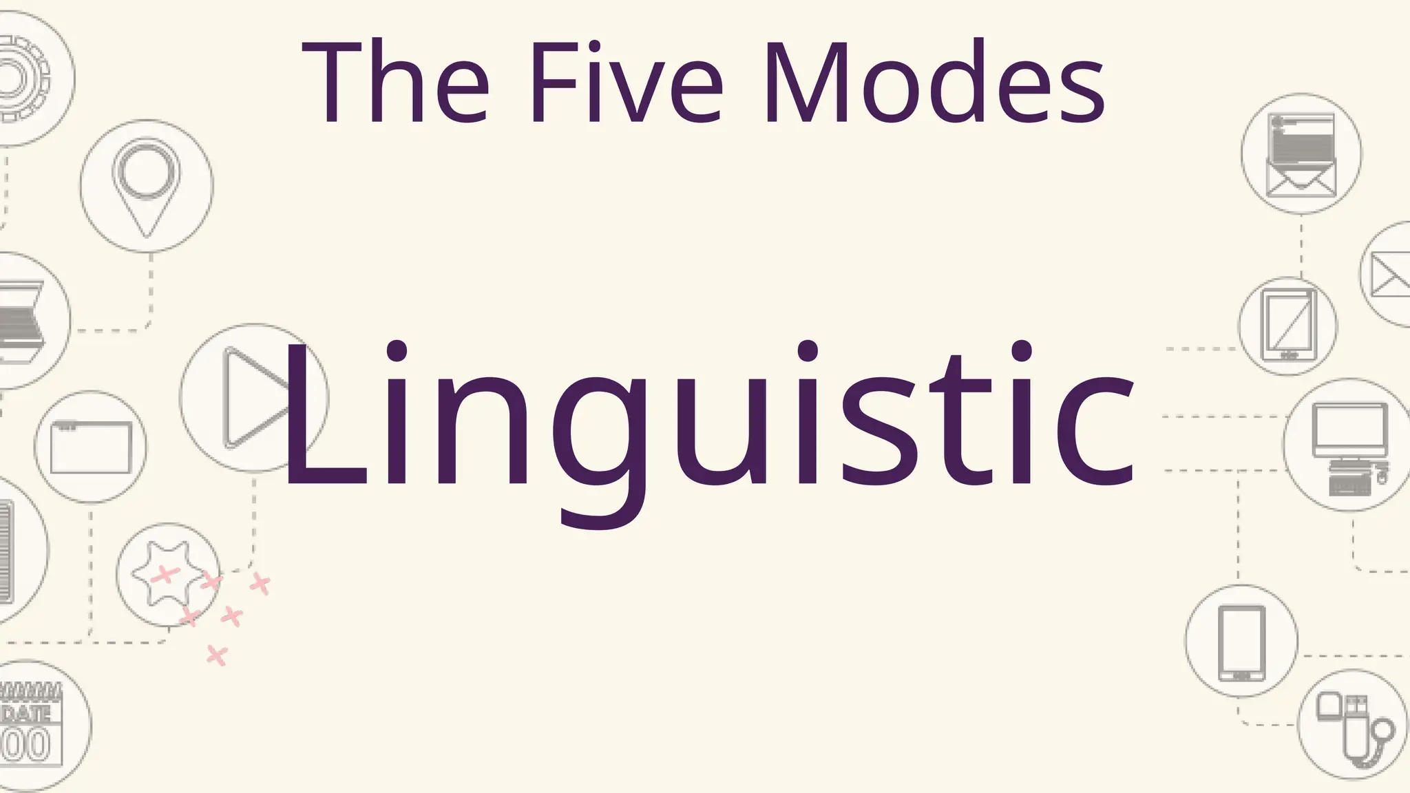 MODULE 7- GRADE 10- powerpoint about multi modals | PPTX