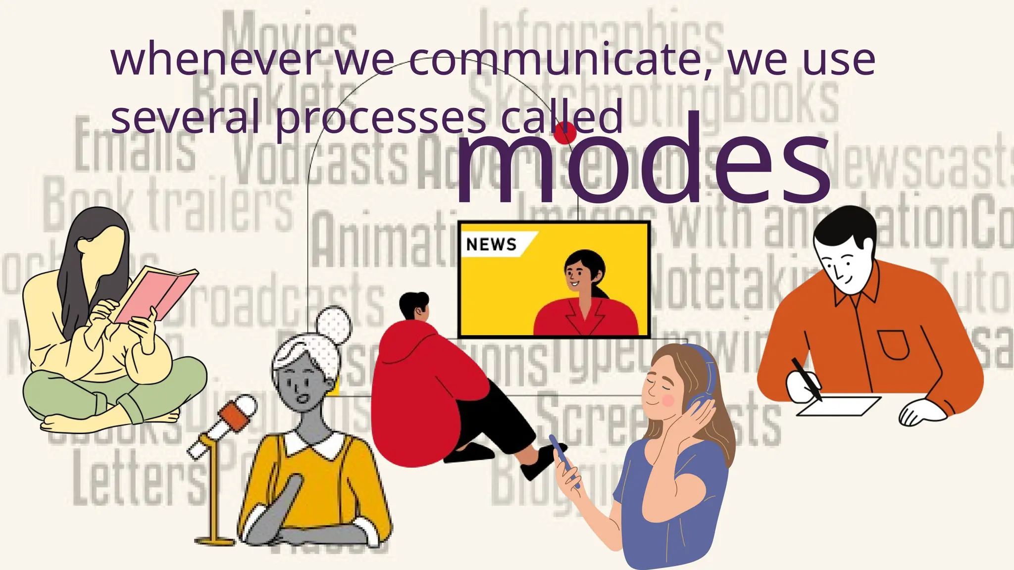 MODULE 7- GRADE 10- powerpoint about multi modals | PPTX