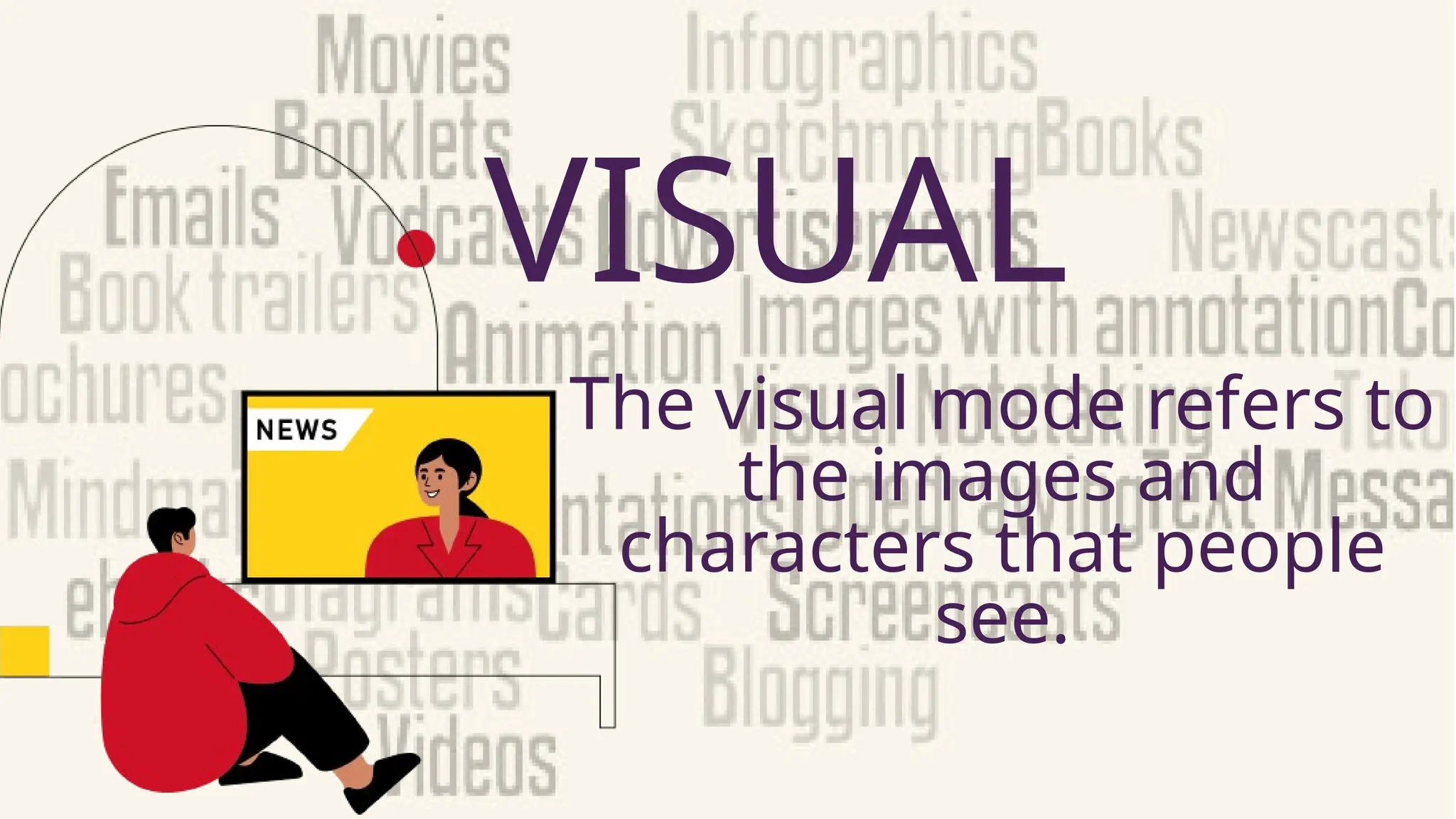 MODULE 7- GRADE 10- powerpoint about multi modals | PPTX