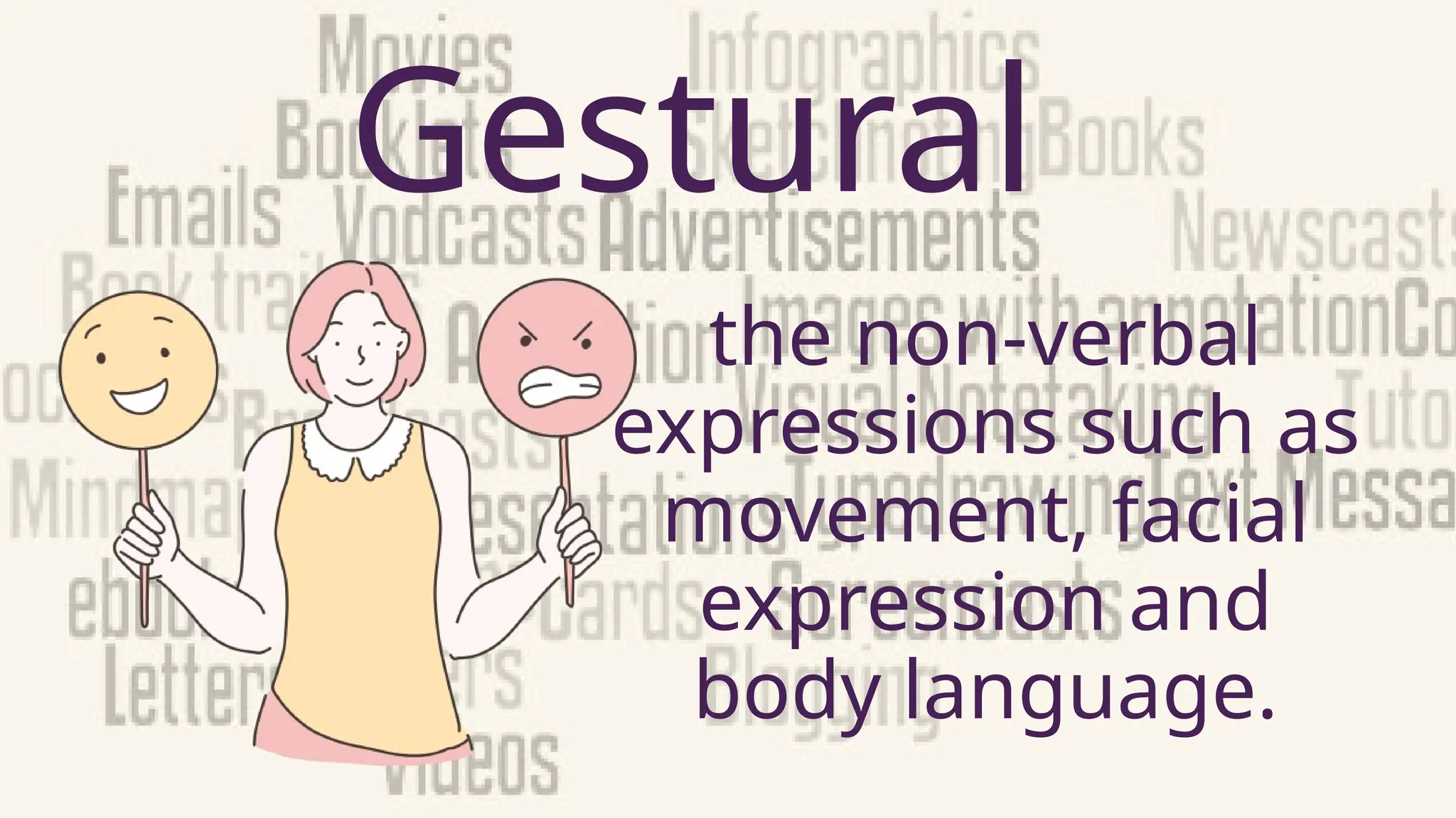 MODULE 7- GRADE 10- powerpoint about multi modals | PPTX