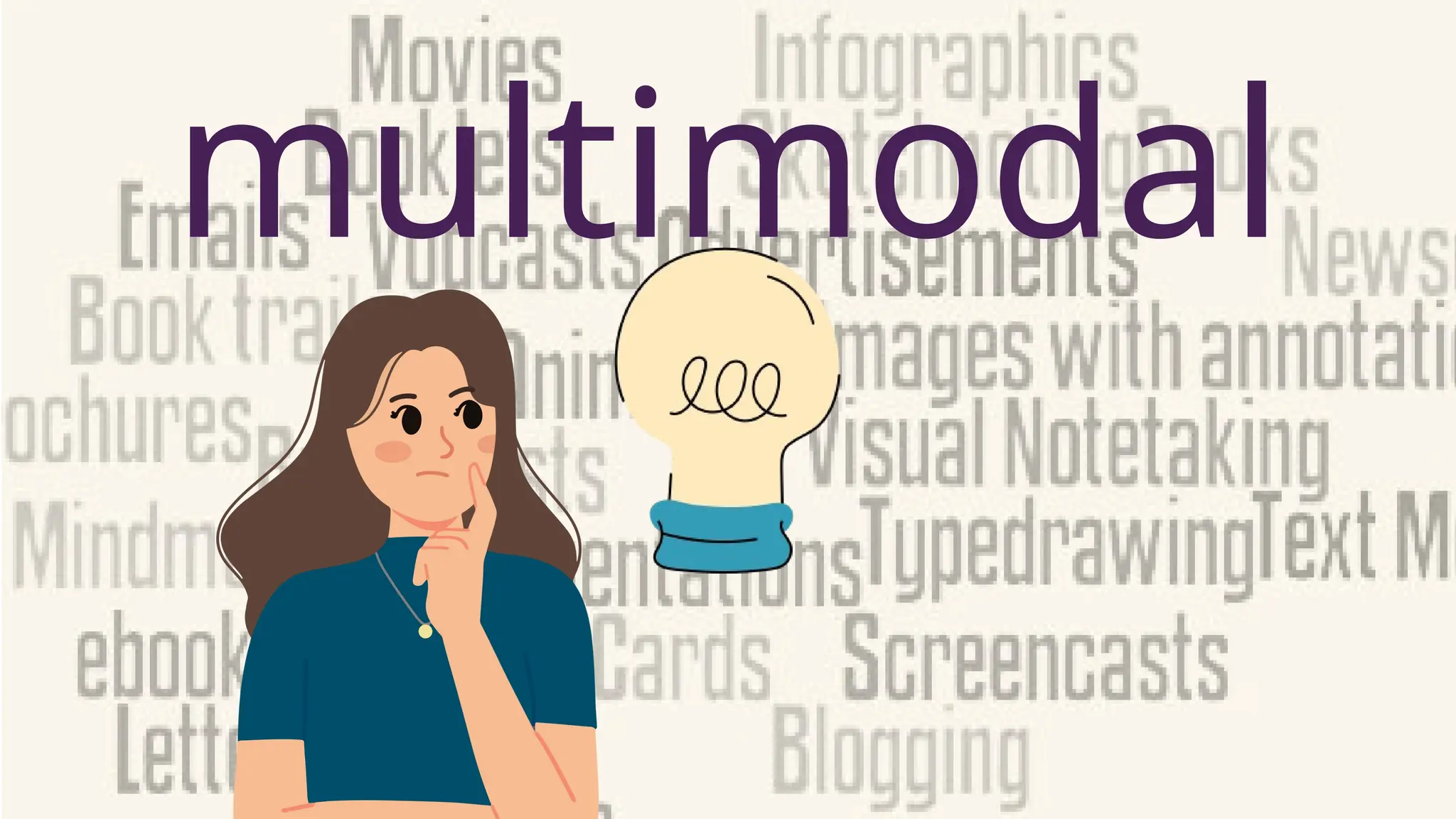 MODULE 7- GRADE 10- powerpoint about multi modals | PPTX