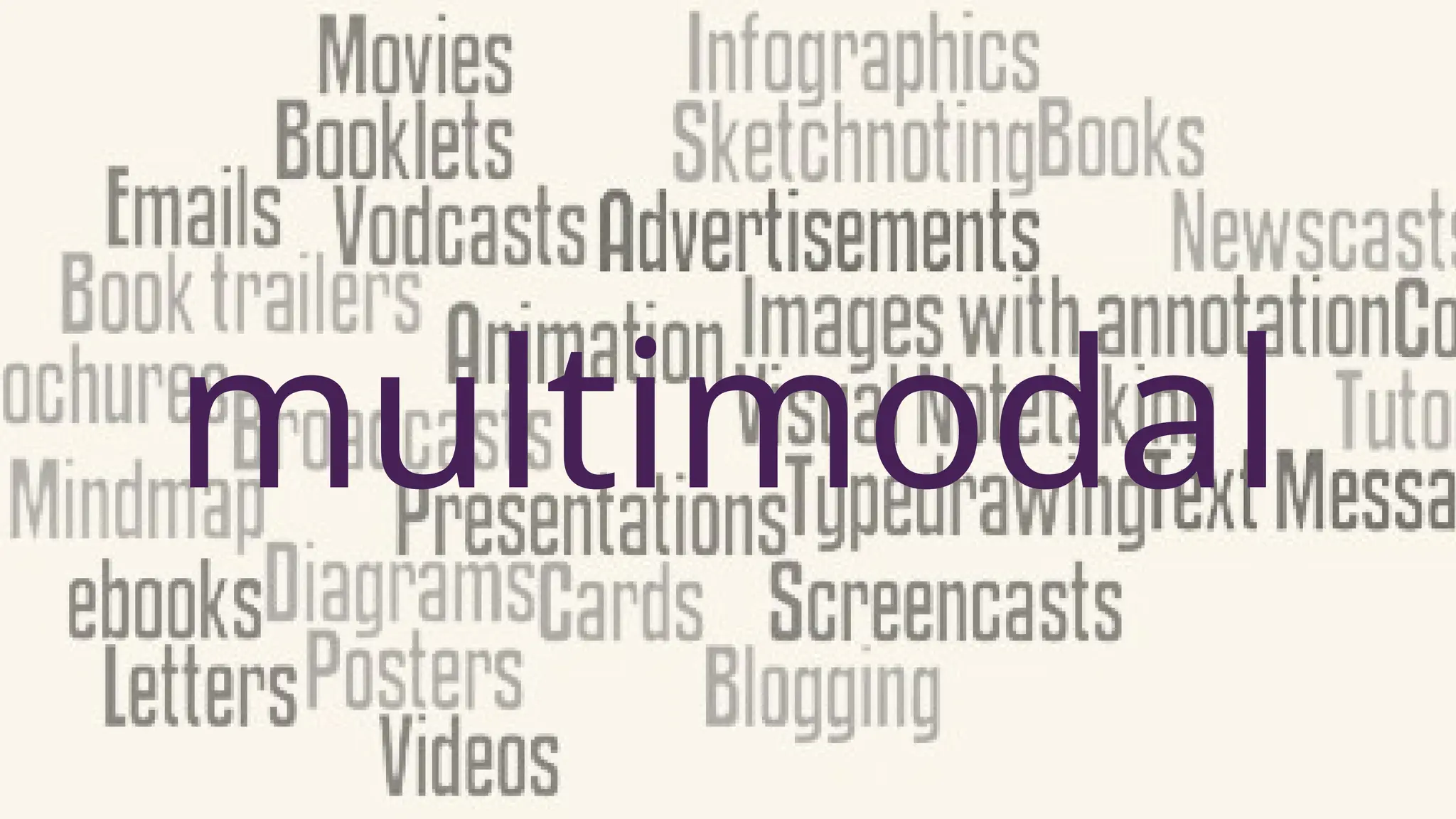 MODULE 7- GRADE 10- powerpoint about multi modals | PPTX
