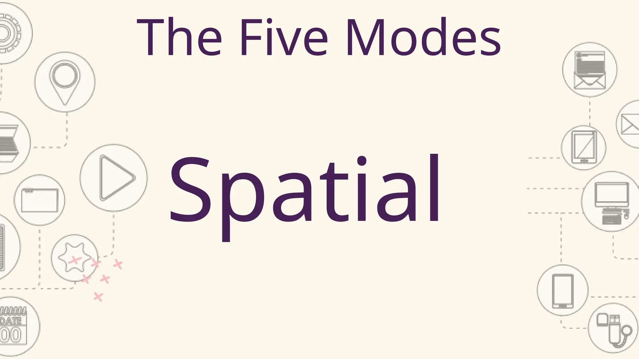 MODULE 7- GRADE 10- powerpoint about multi modals | PPTX