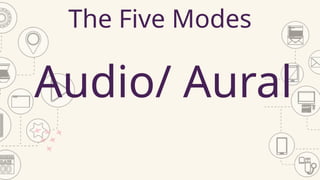 MODULE 7- GRADE 10- powerpoint about multi modals | PPTX