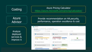 Flash Card : Manage Resources in Azure | PPT