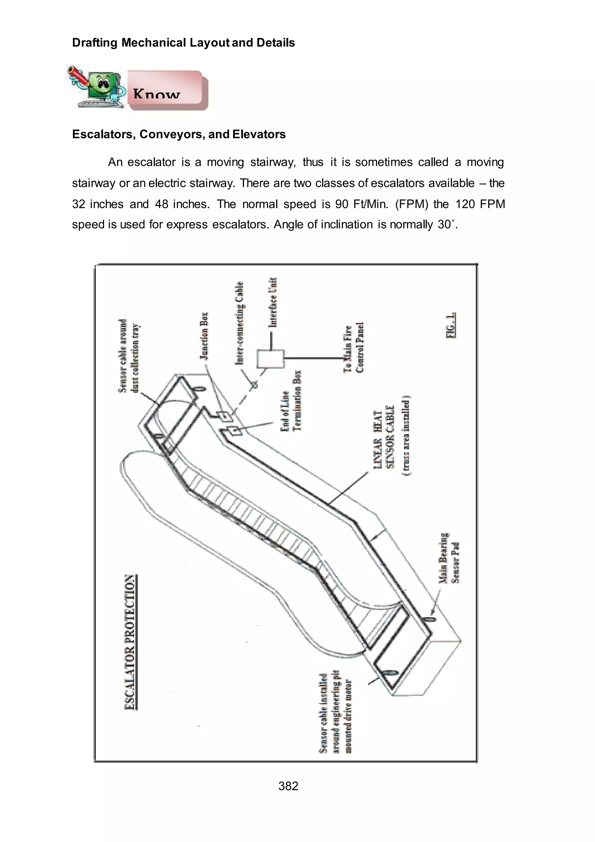 Module 7 module 5 draft mechanical layout and details | DOCX