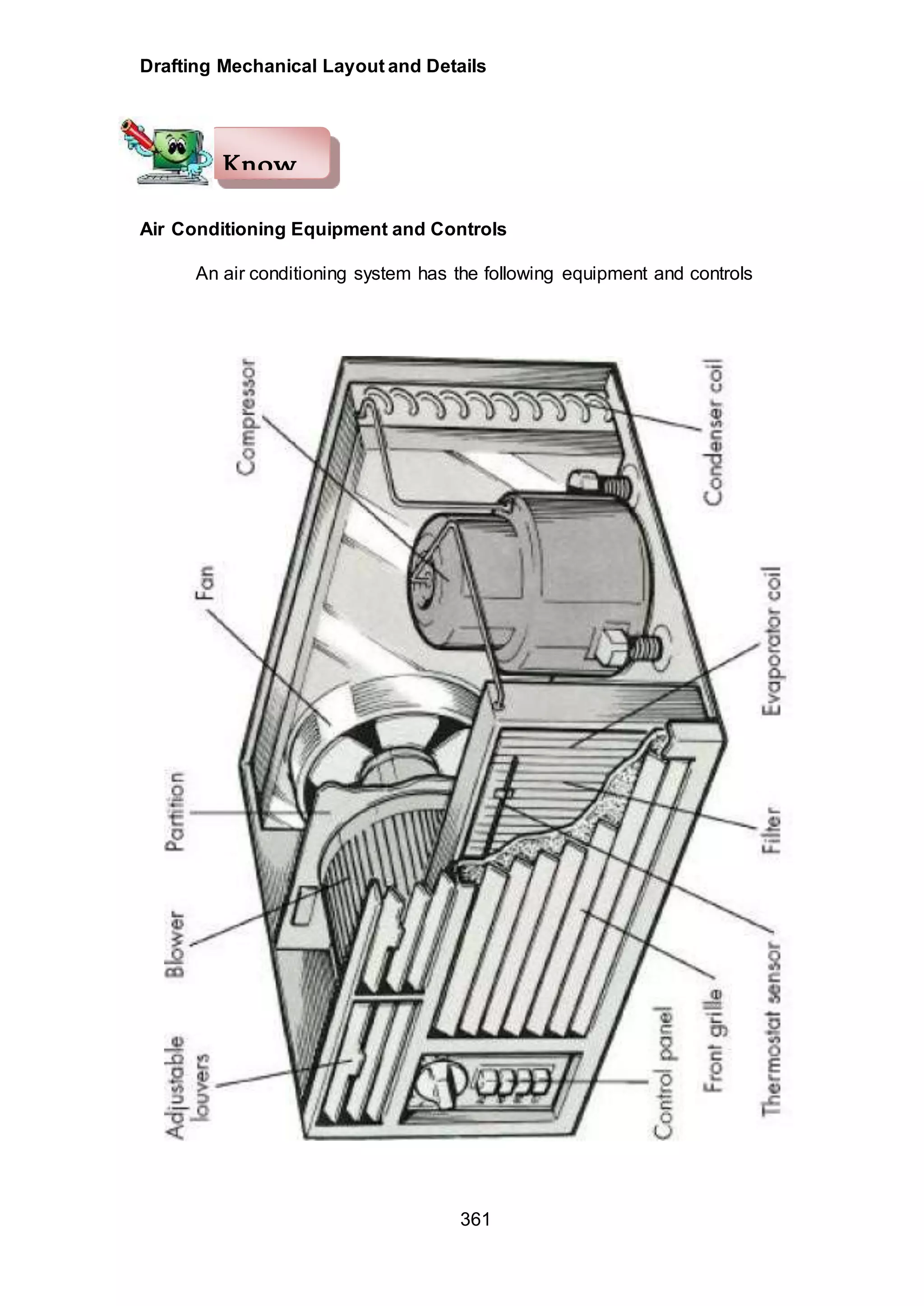 Module 7 module 5 draft mechanical layout and details | DOCX