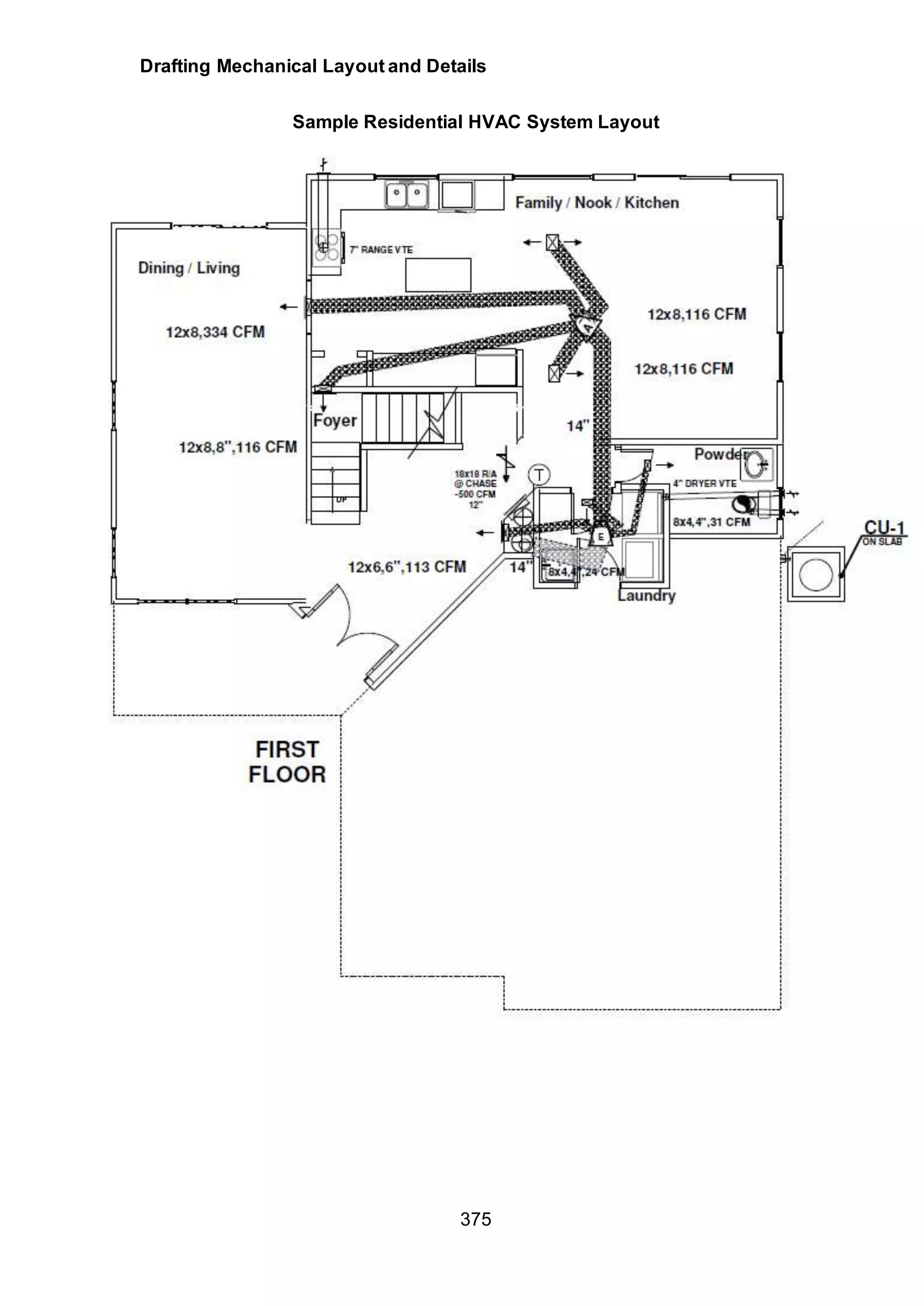 Module 7 module 5 draft mechanical layout and details | DOCX