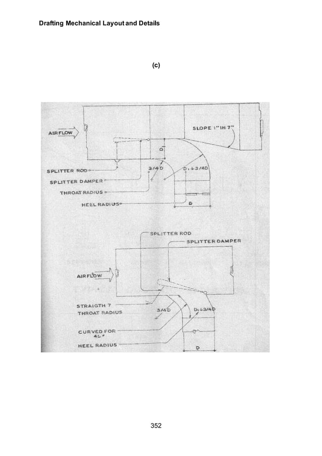 Module 7 module 5 draft mechanical layout and details | DOCX