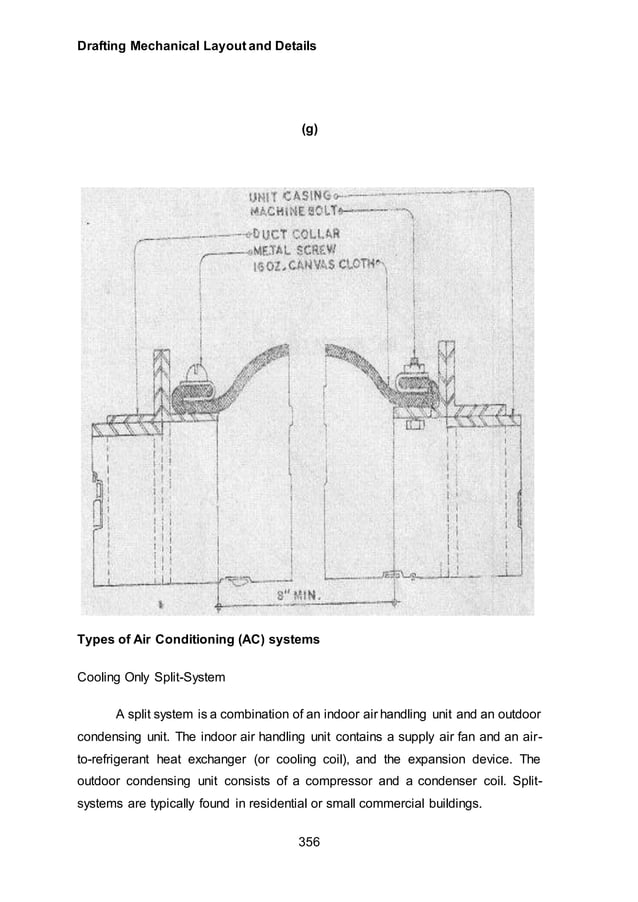 Module 7 module 5 draft mechanical layout and details | DOCX