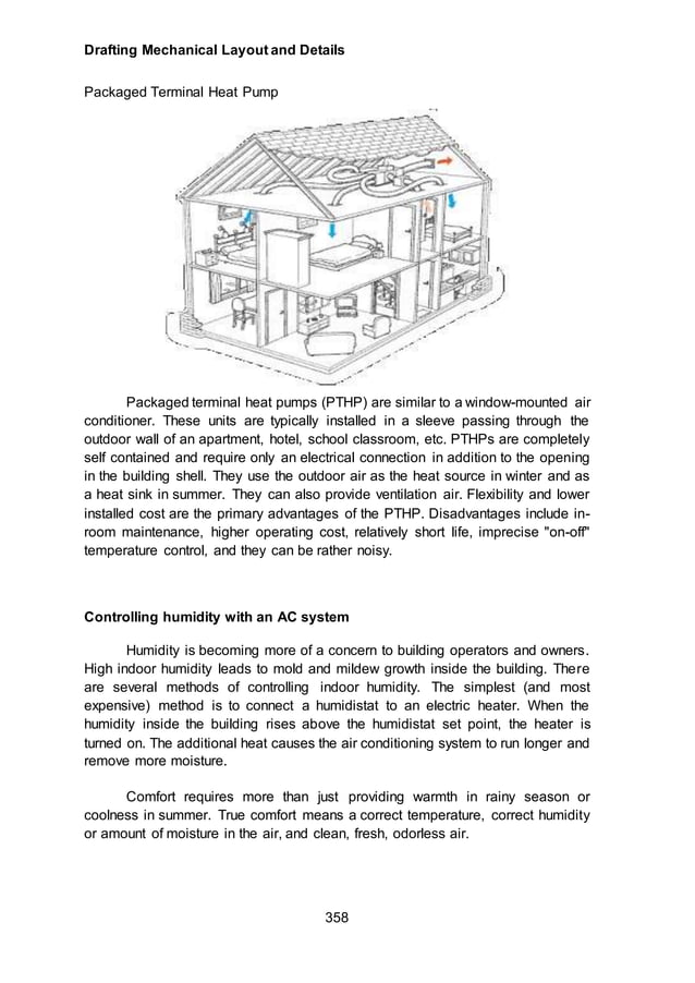 Module 7 module 5 draft mechanical layout and details | DOCX