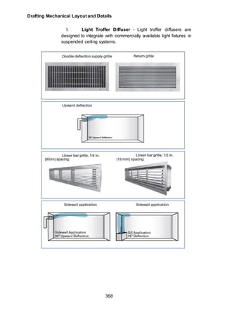 Module 7 module 5 draft mechanical layout and details | DOCX