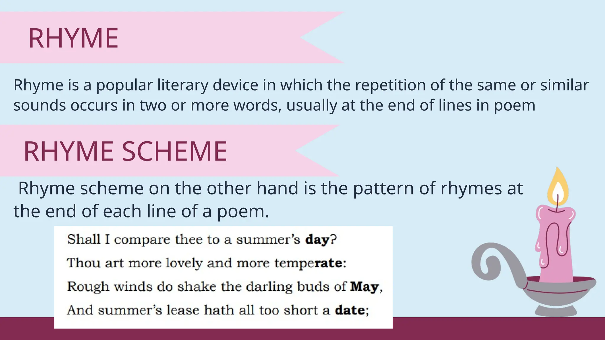 MODULE 7 - SPECIFIC FORMS AND CONVENTION OF POETRY.pptx