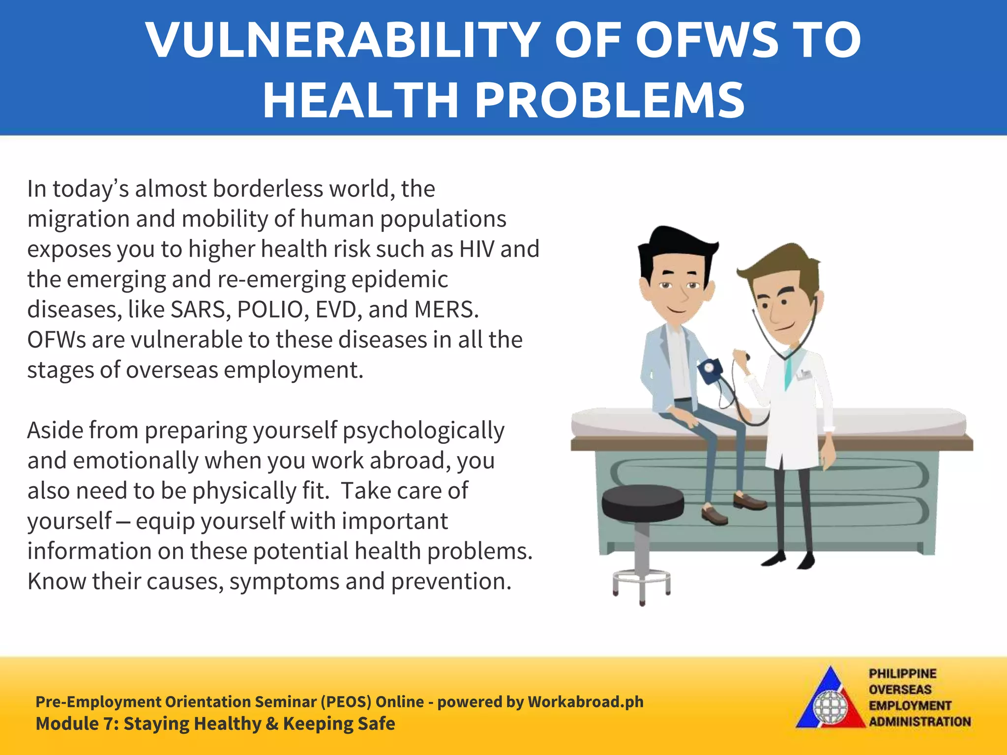 MODULE 7 - STAYING HEALTHY AND KEEPING SAFE | PPTX