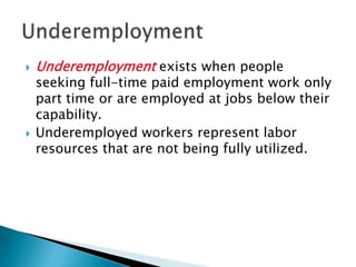 module7 - Unemployment.ppt