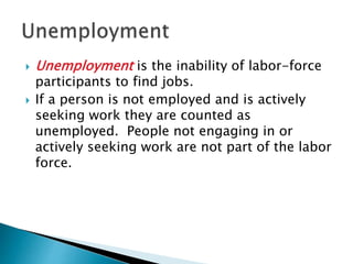 module7 - Unemployment.ppt