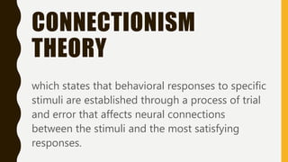 Module 7 behaviorism | PPTX