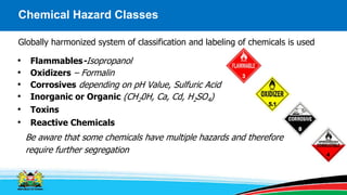 Module 7 Chemical Management..pdf