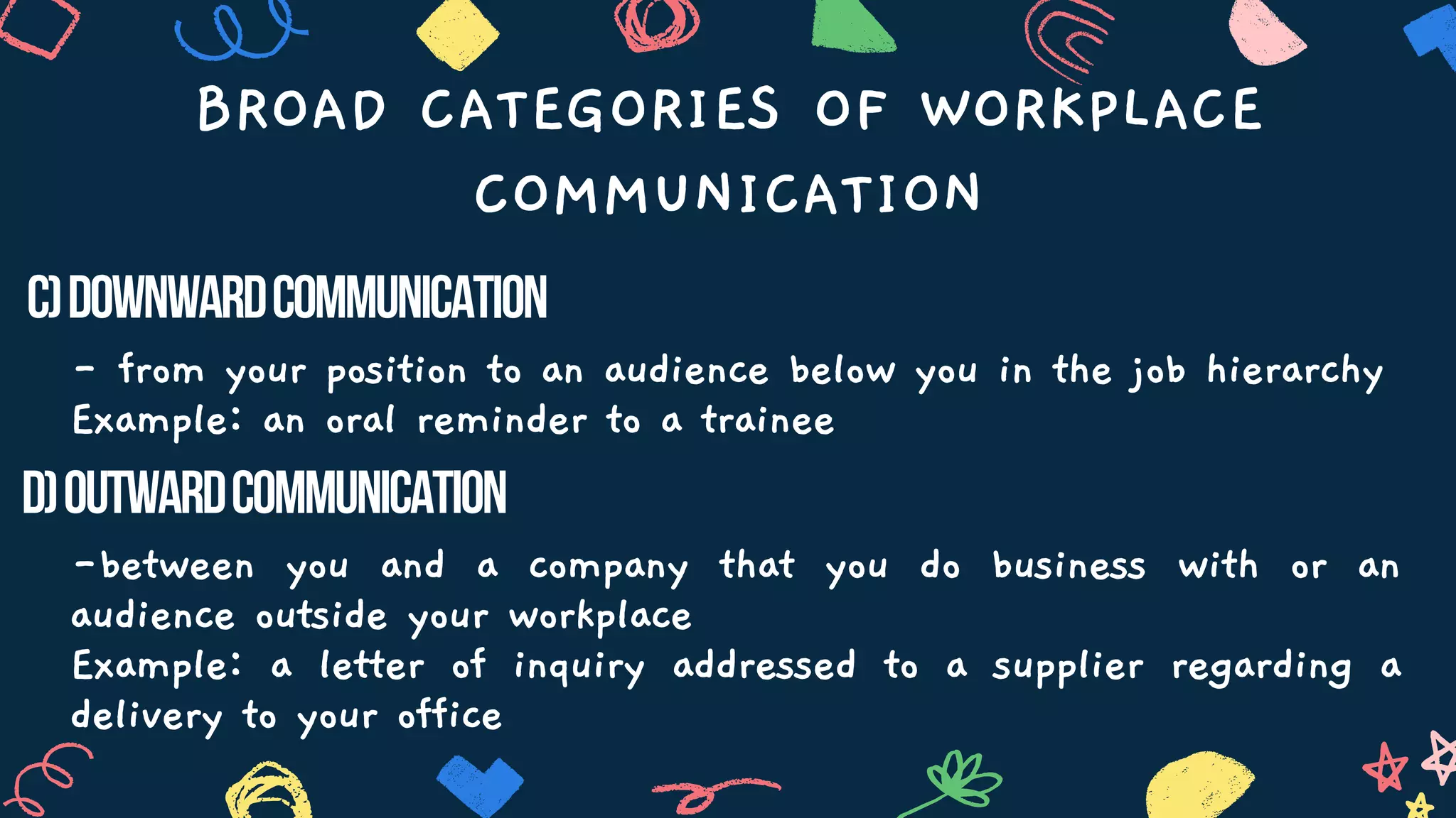 Module 7 Communication for Work Purposes | PDF