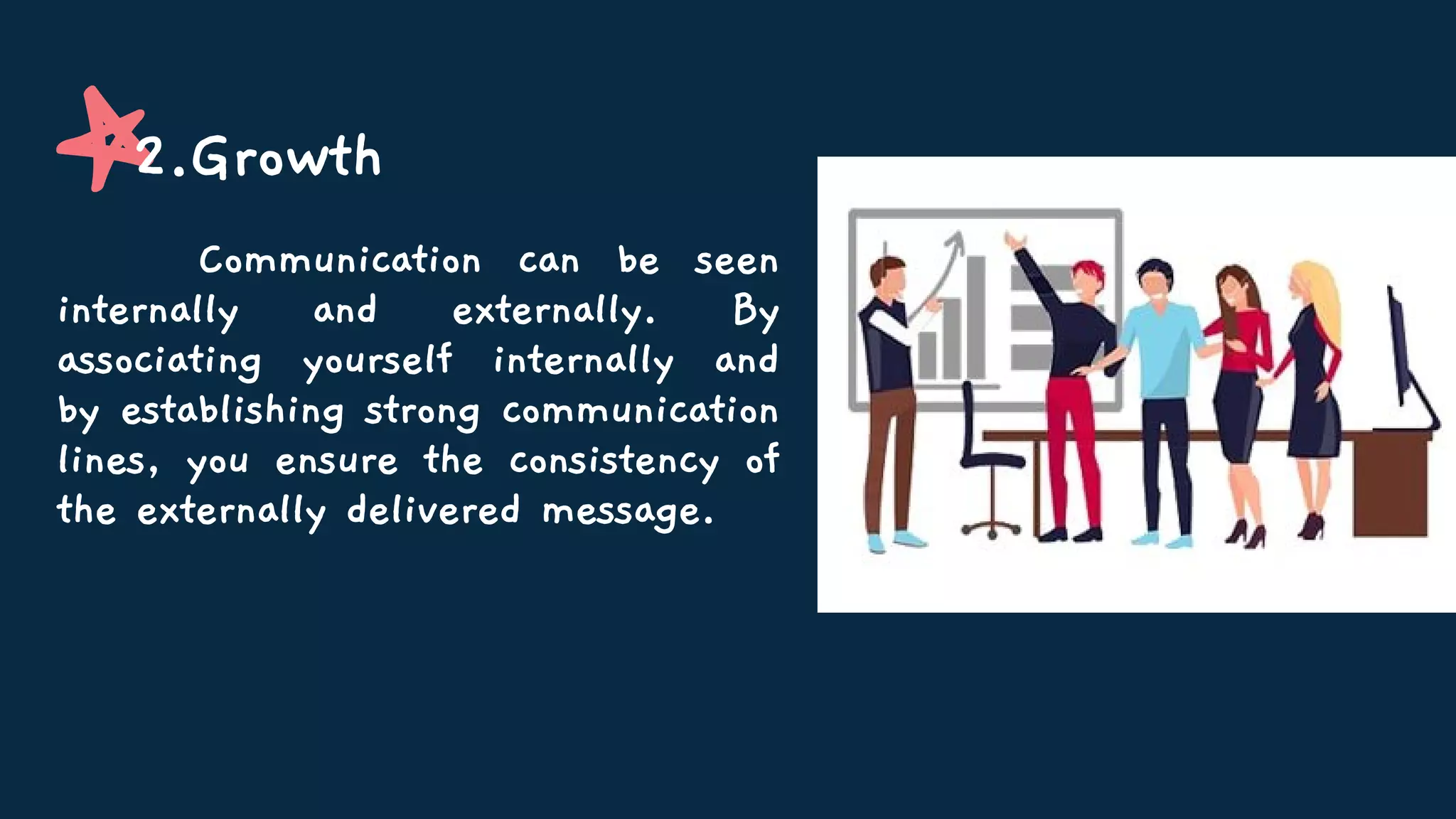 Module 7 Communication for Work Purposes | PDF