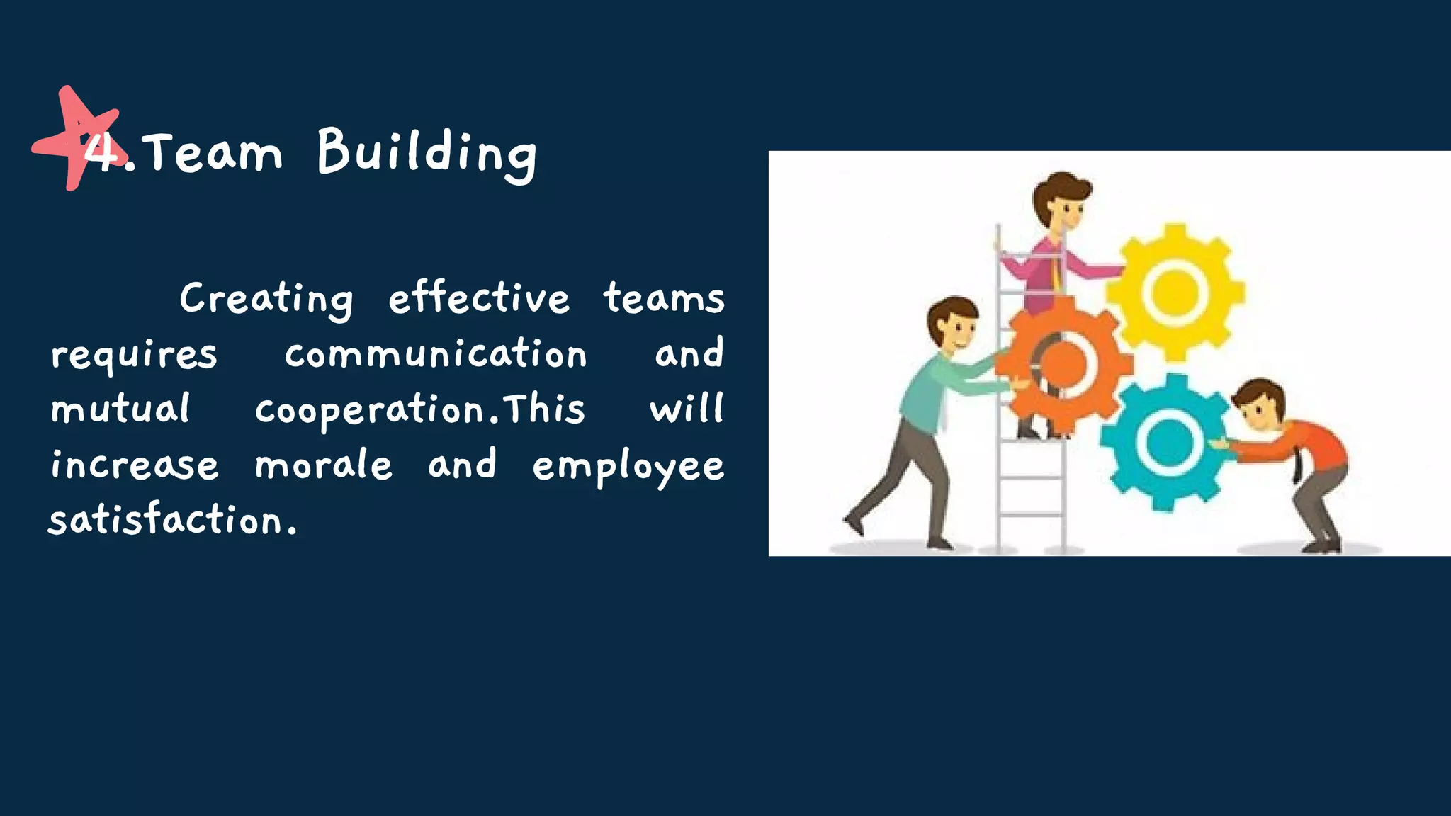 Module 7 Communication for Work Purposes | PDF