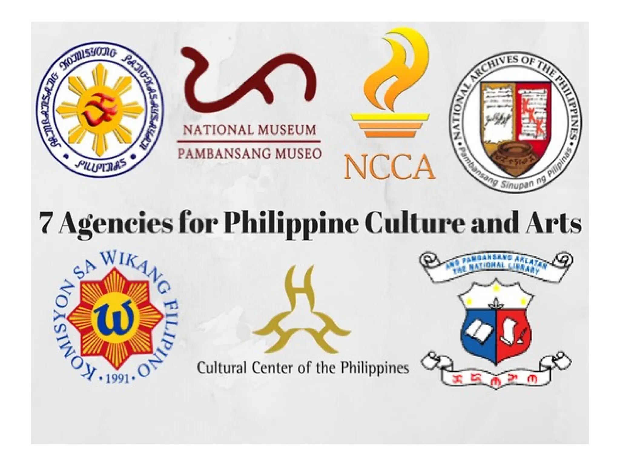 Module 7 CPAR.pptx quarter 2, contemporary | PPTX