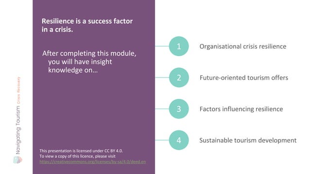 Module 7_Crisis Resilience.pptx