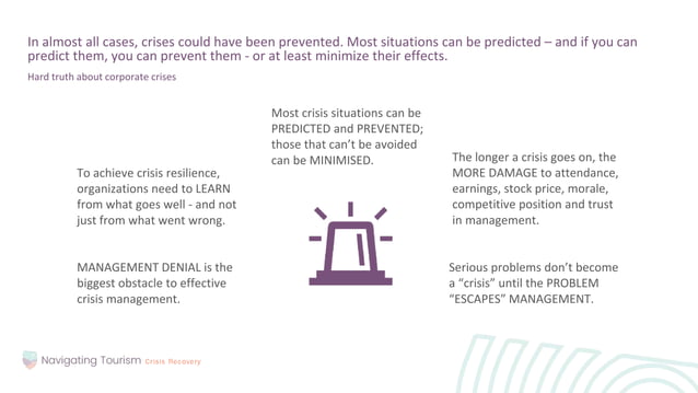 Module 7_Crisis Resilience.pptx