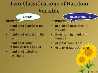 Module 7 discrete probability distributions | PPTX