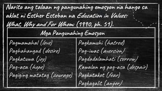 edukasyon sa pagpapakatao ikawalong baitangModule 7 Emosyon.pptx