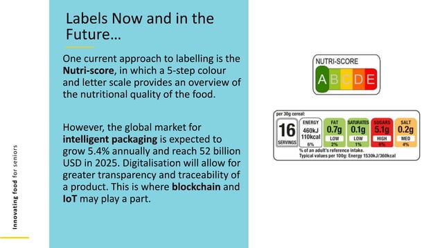 Module 7 Innovative Packaging and Food Labelling.pptx | Healthy Cooking ...