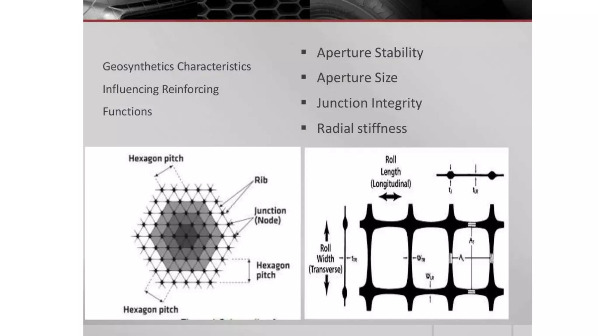 Module 7 Introduction of Geosynthetics.pptx