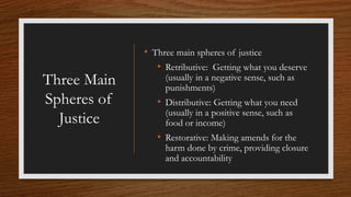 [Module 7] Justice, Liberation, and Shalom.pptx